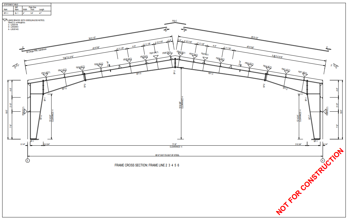 Structural Steel Framing Systems - LTH Steel Structures